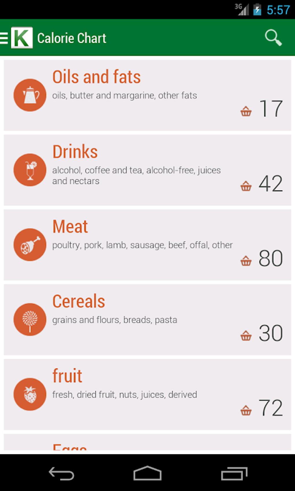 Calorie Chart APK para Android - Descargar
