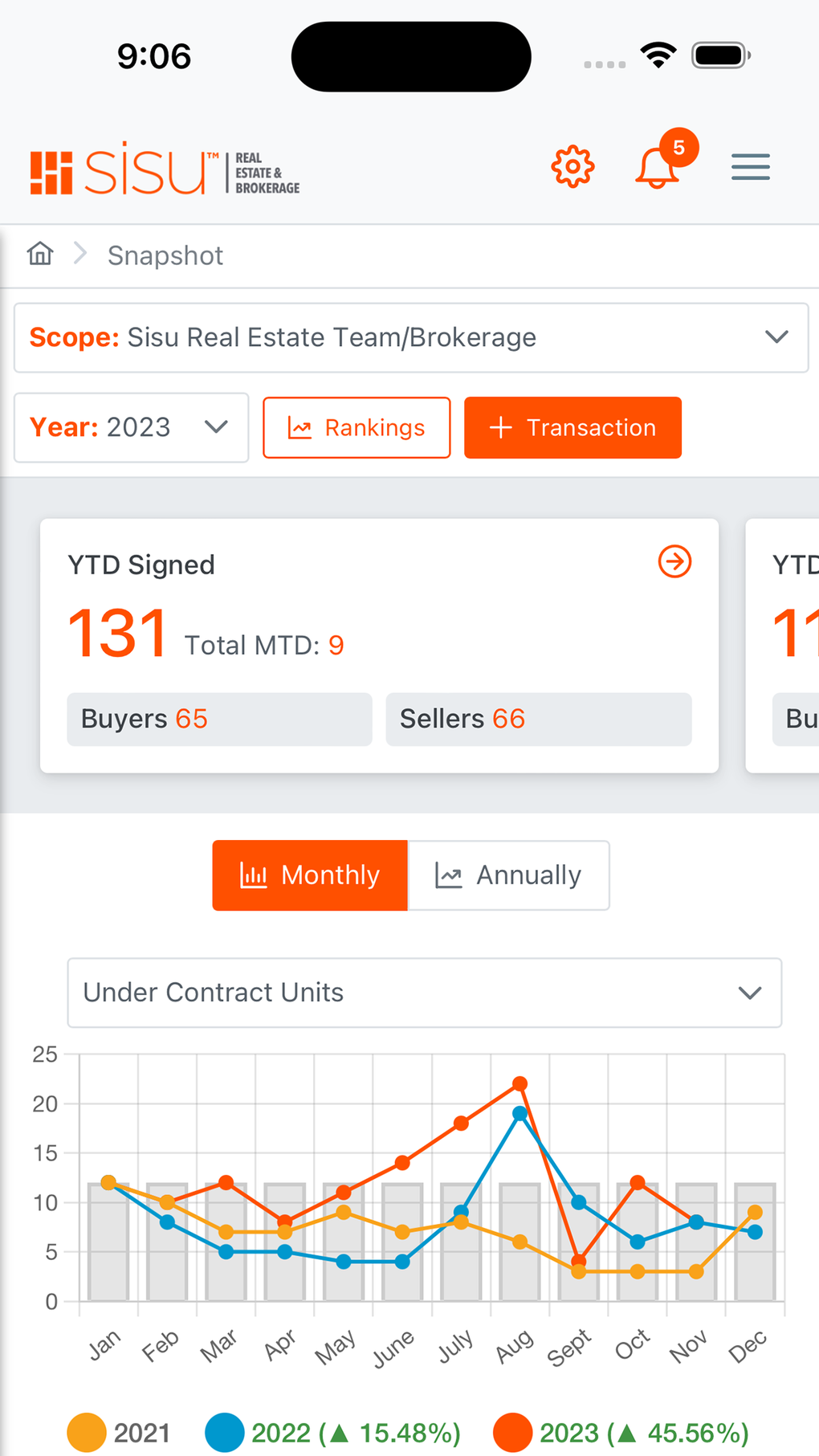 Sisu for iPhone - 無料・ダウンロード