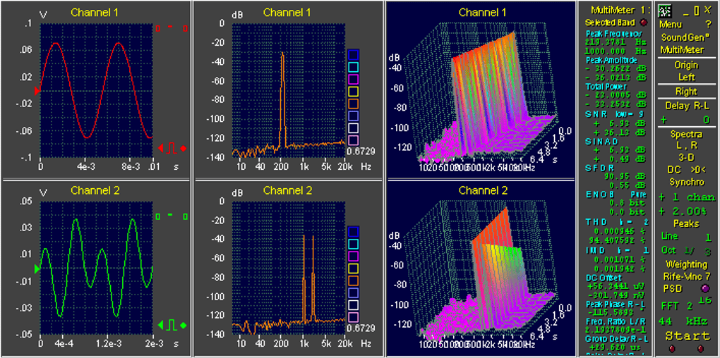 Audio Spectrum Analyzer OscilloMeter Download