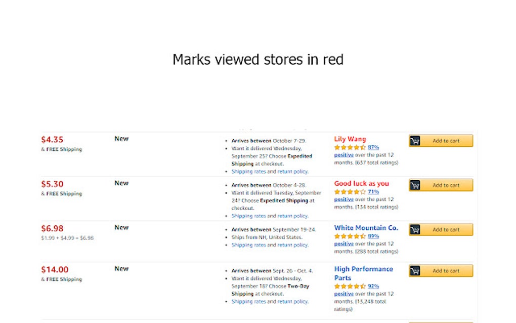 Viewed Stores in Amazon para Google Chrome - Extensión Descargar