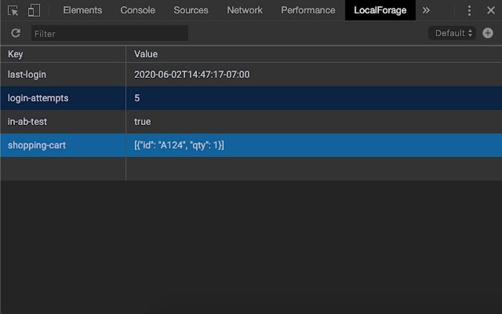 LocalForage Explorer for Google Chrome - Extension Download