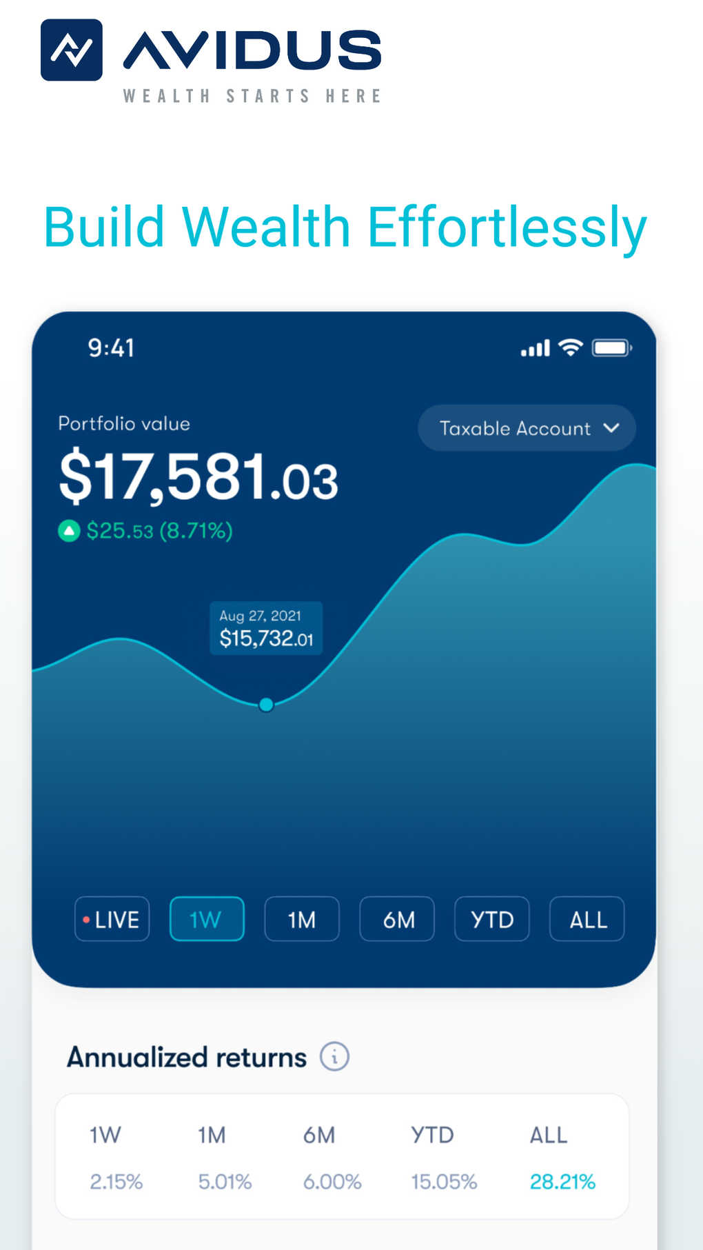 Avidus: Wealth Starts Here for iPhone - Download