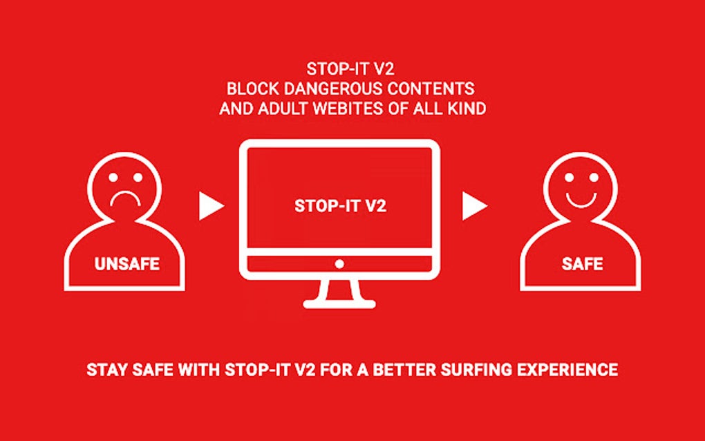 STOP-IT V2 สำหรับ Google Chrome - ส่วนขยาย ดาวน์โหลด