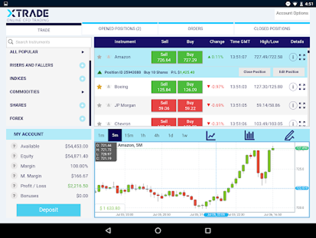 Xtrade - Online CFD Trading APK for Android - Download
