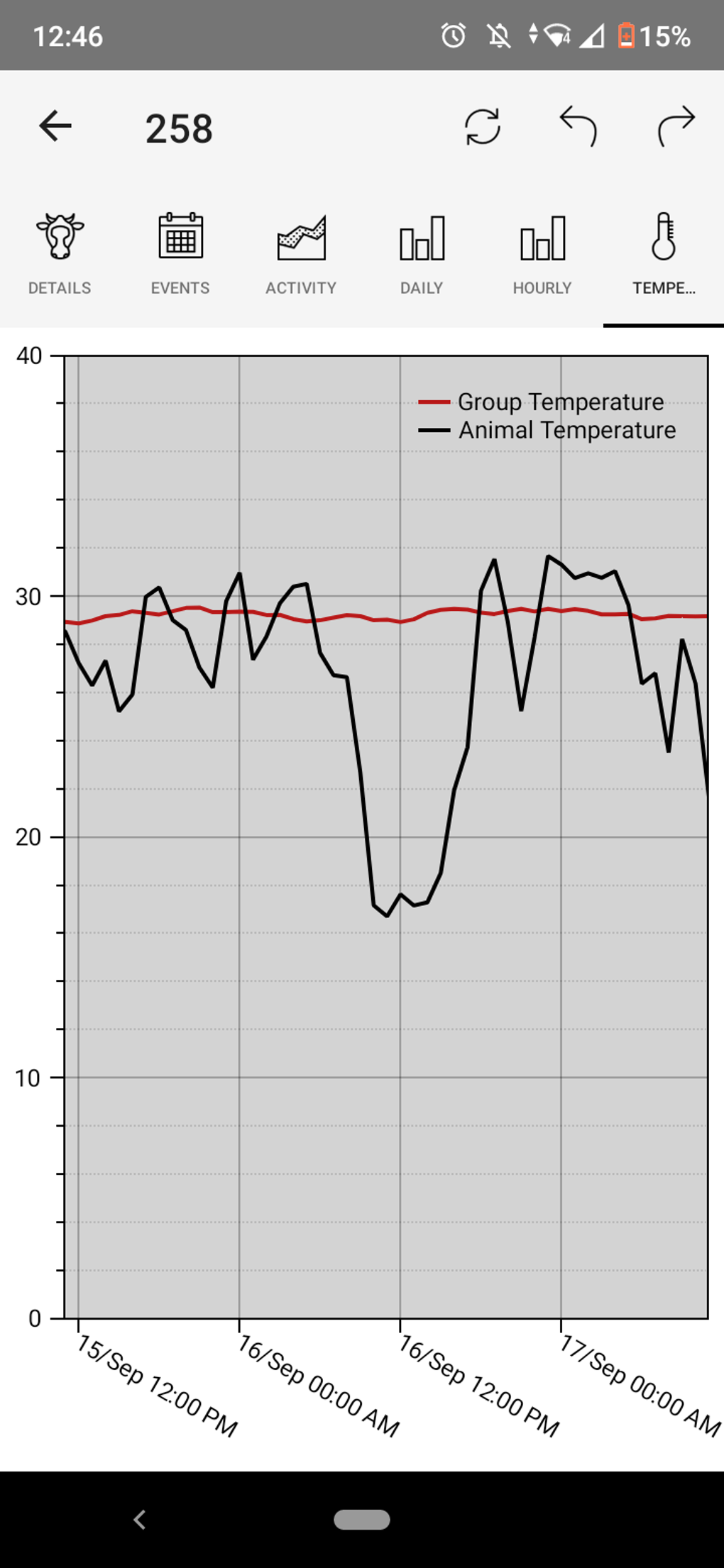 CowManager APK for Android - Download