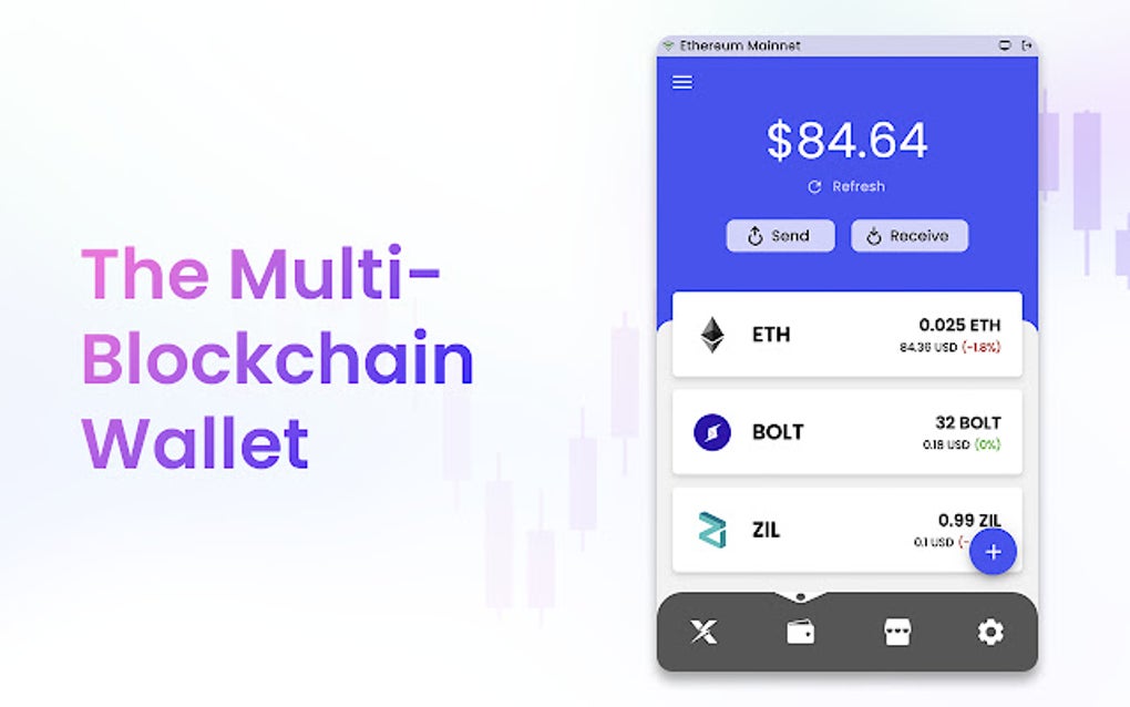 BOLT X for Google Chrome - Extension Download