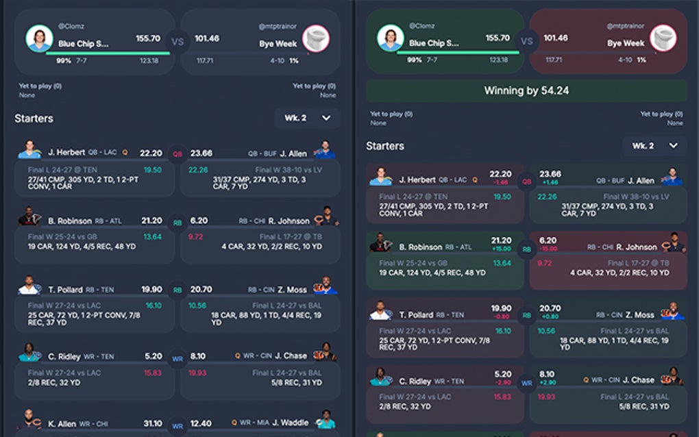 Sleeper.com Matchup Extension para Google Chrome - Extensión Descargar