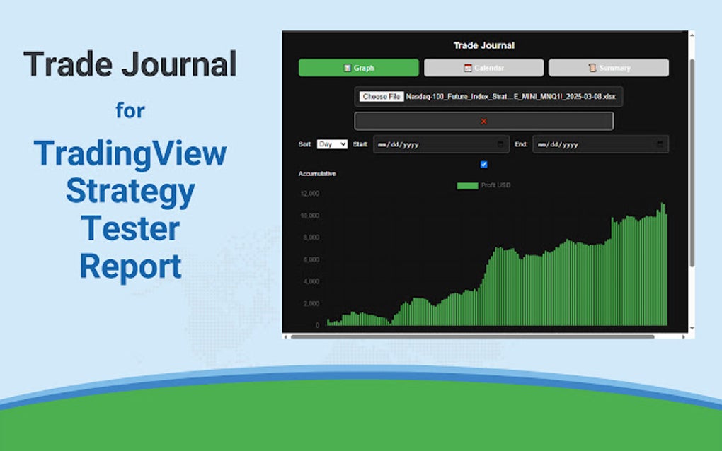 Trade Journal for Strategy Tester Report (TradingView) para Google ...