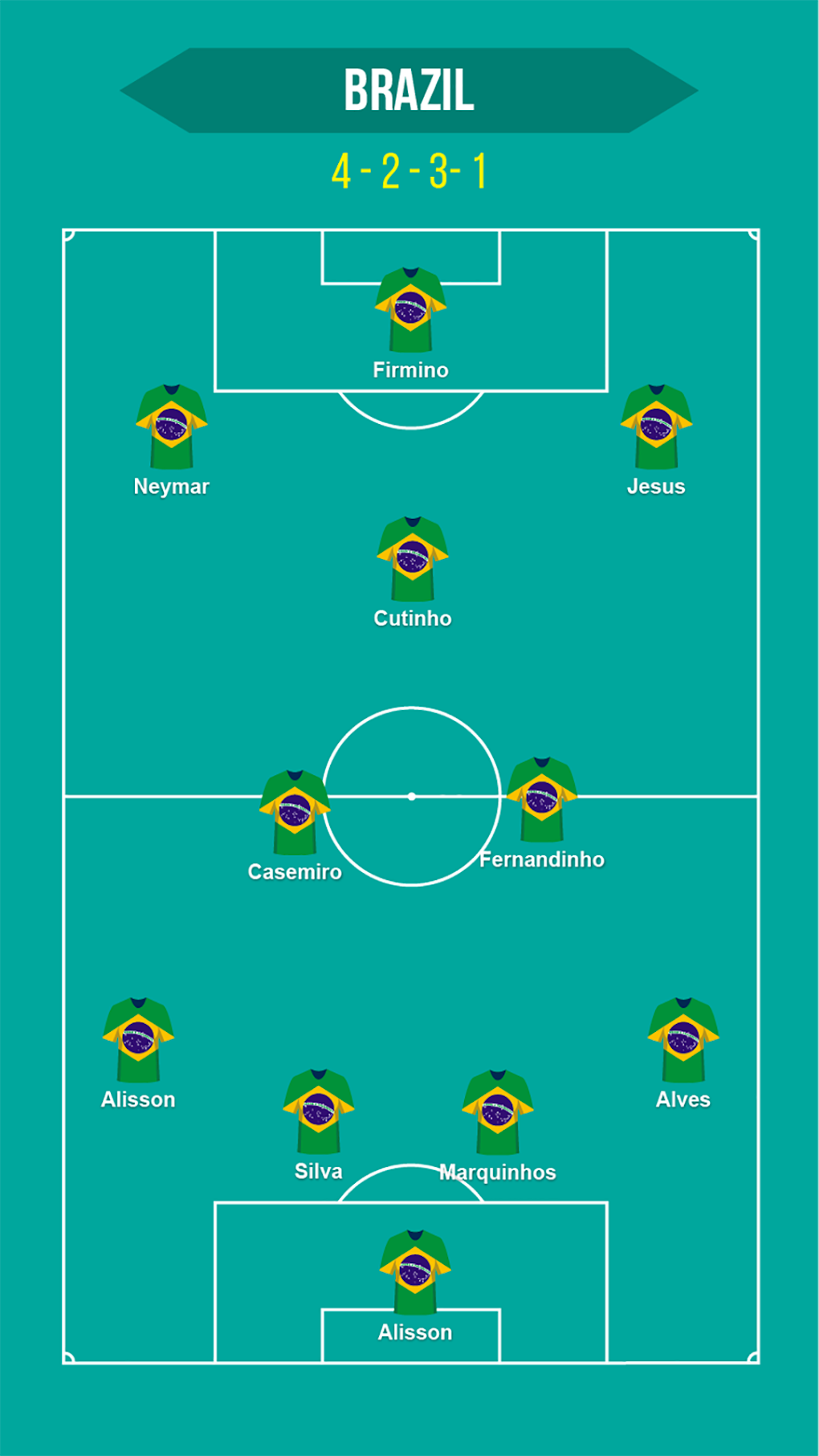 Football Squad Builder for Android - Download