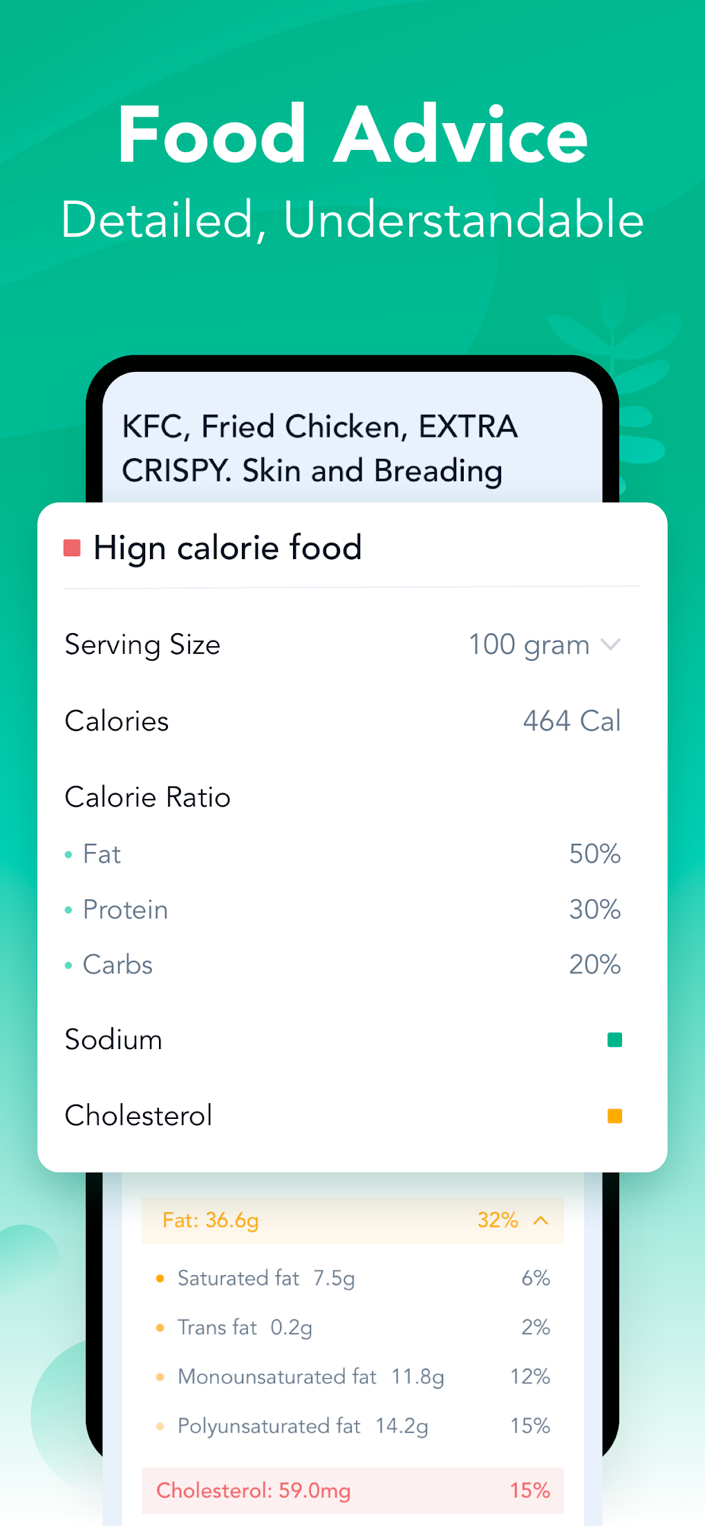 Calorie Counter - Calowise for Android - Download