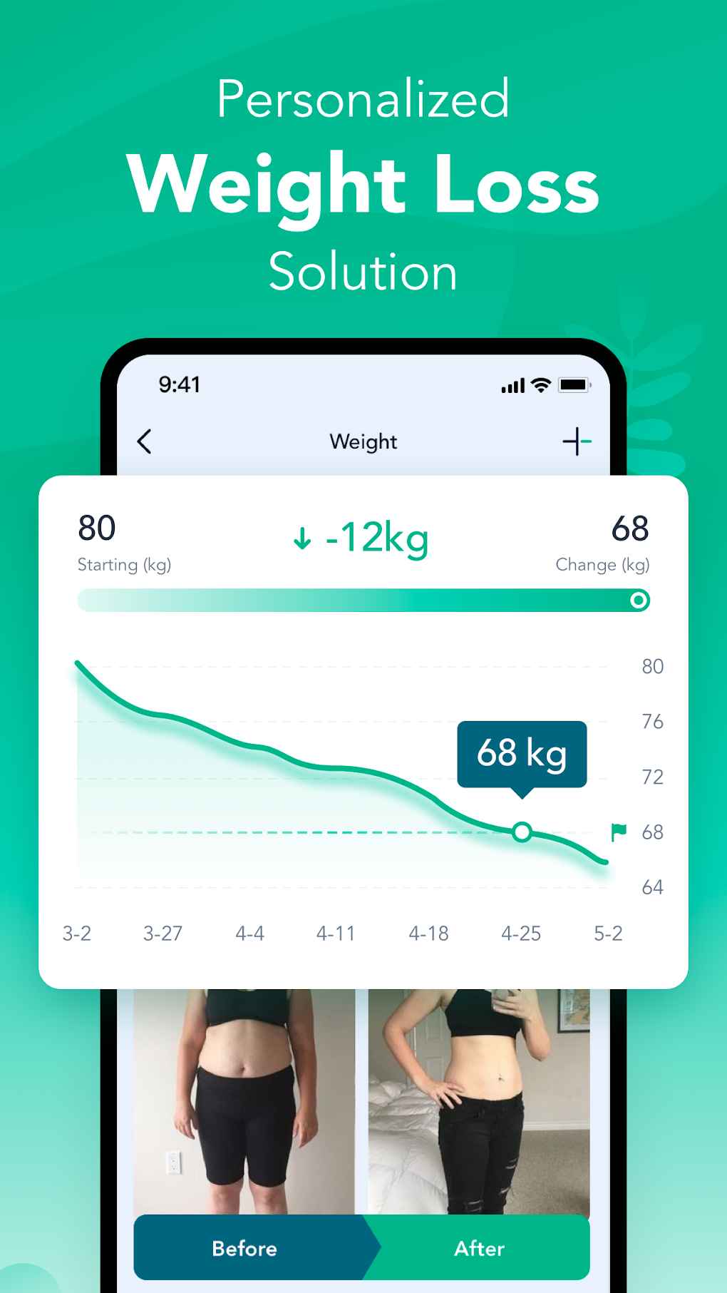 Calorie Counter - Calowise for Android - Download