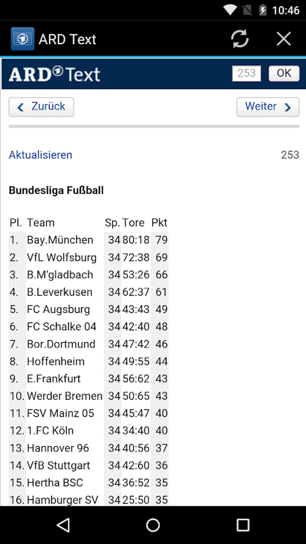 ARD Text (Teletext) para Android - Descargar