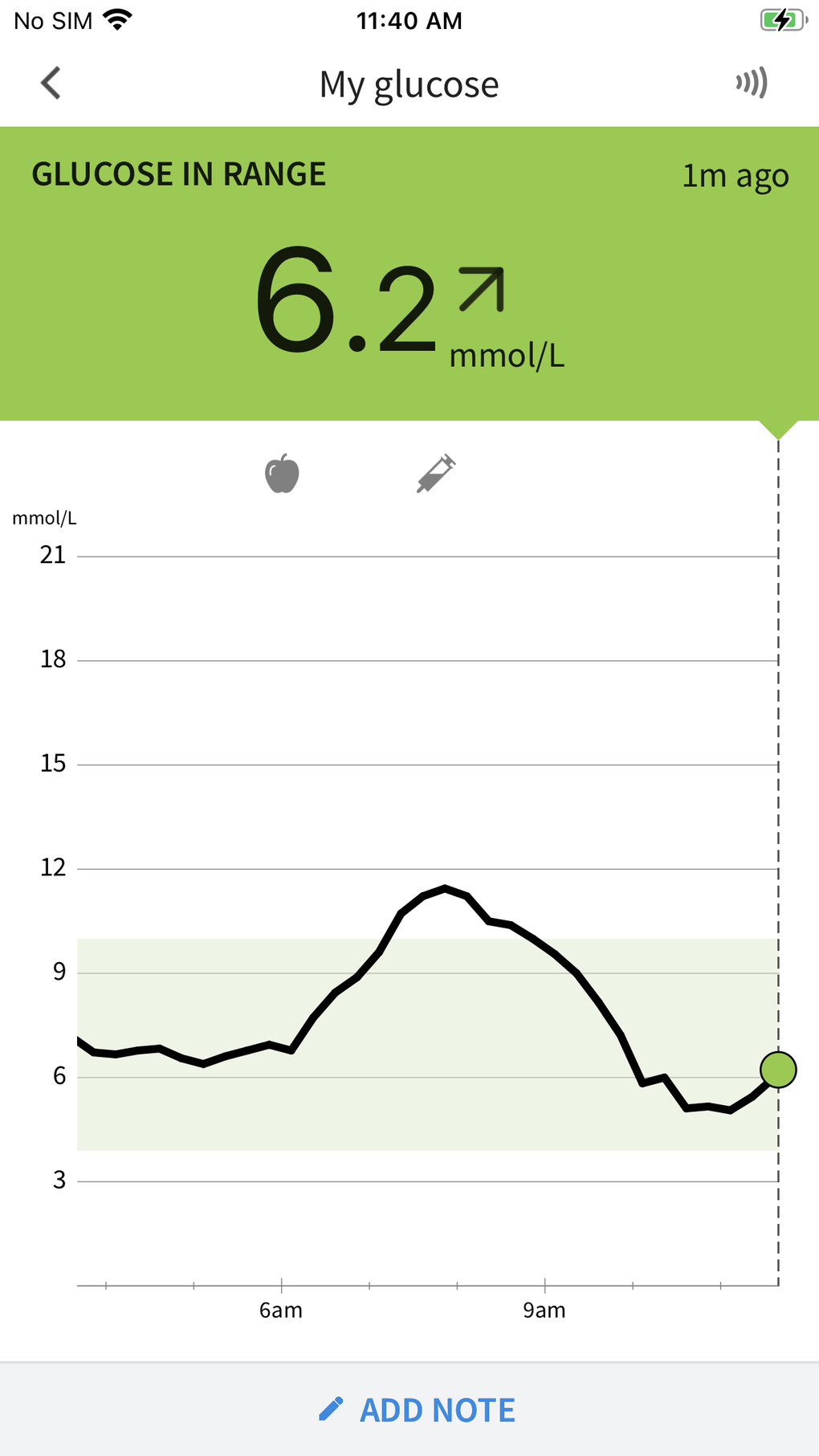 FreeStyle LibreLink ZA for iPhone - Download