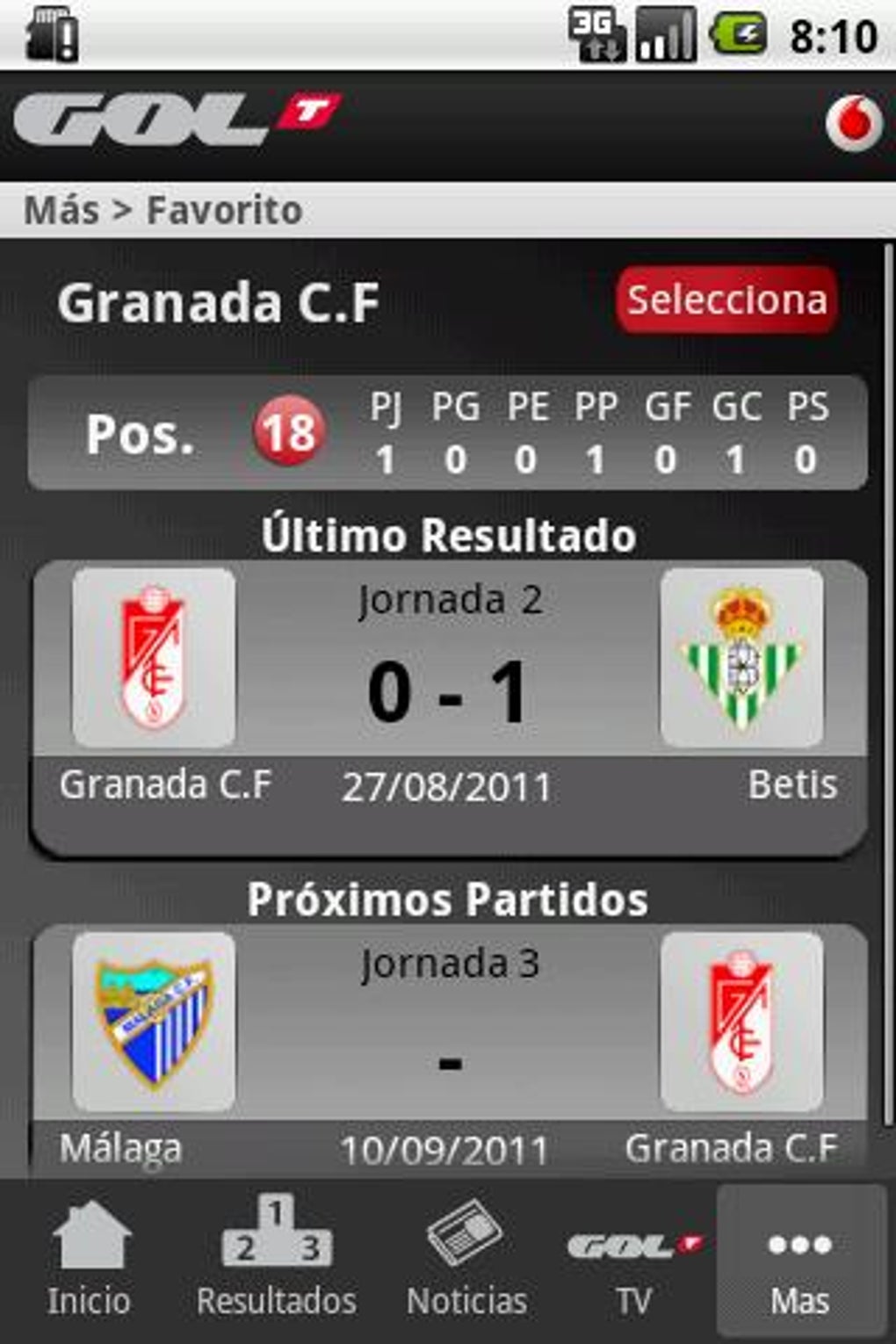 Gol T - Futbol para Android - Descargar