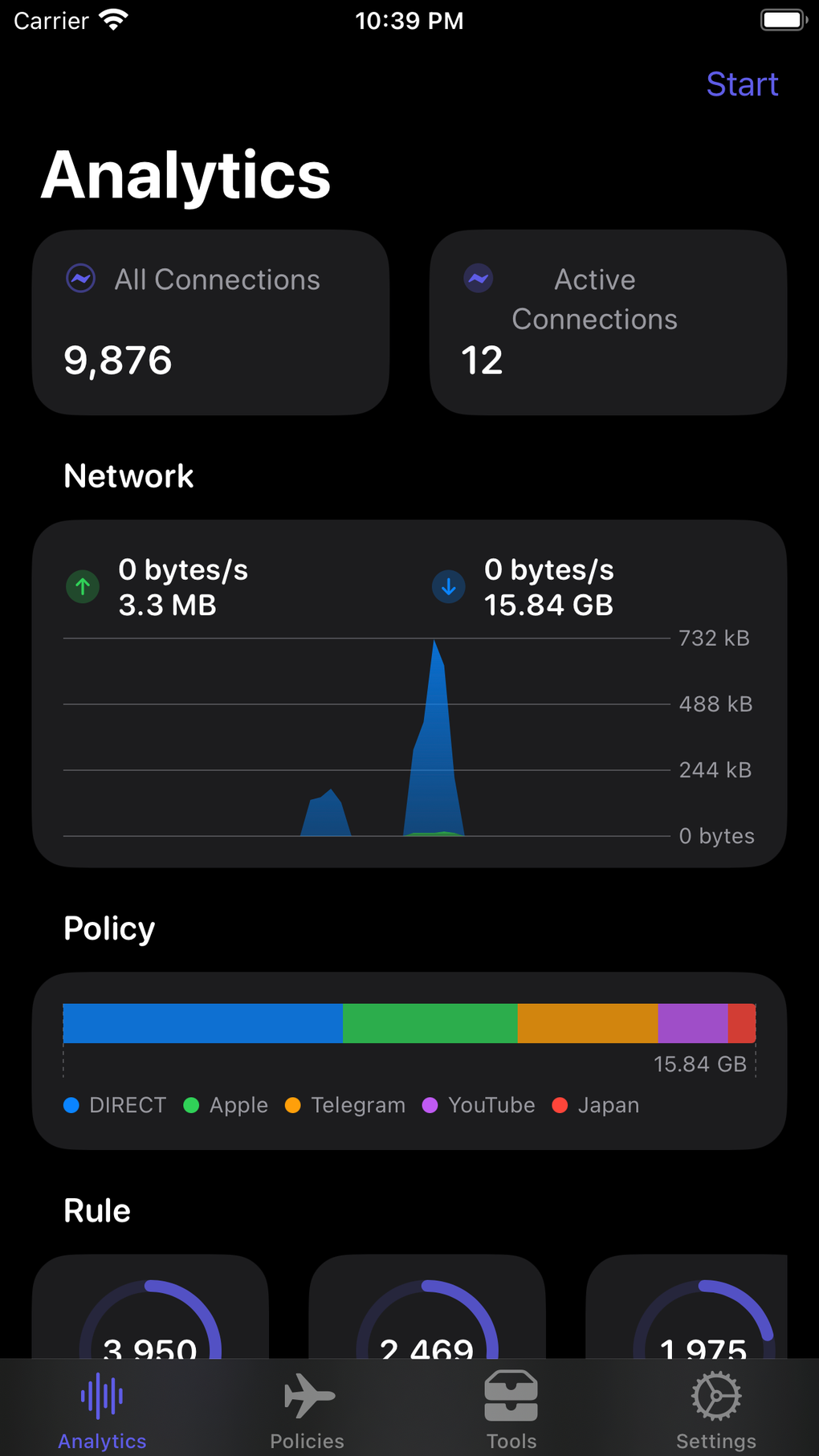Egern for iPhone - Download