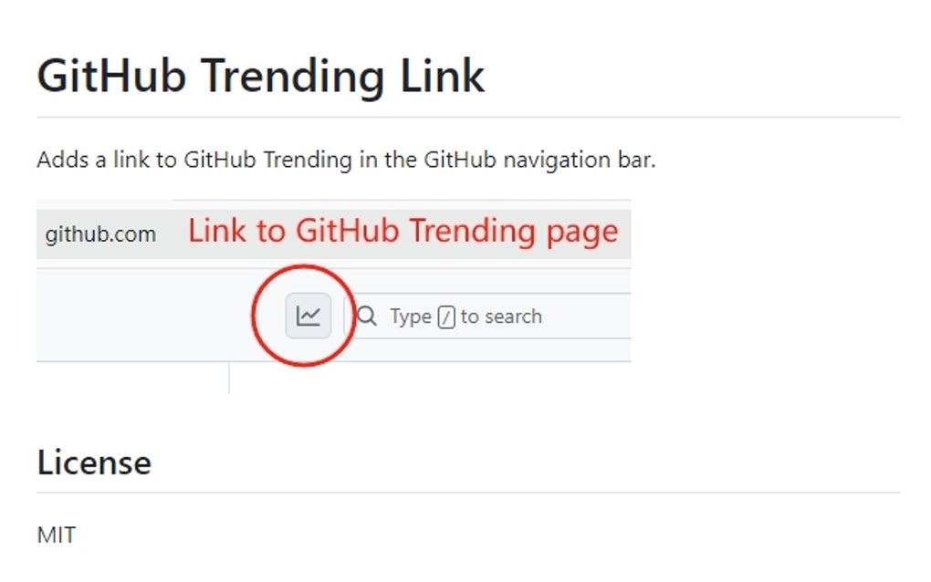 GitHub Trending Link Google Chrome 용 - 확장 프로그램 다운로드