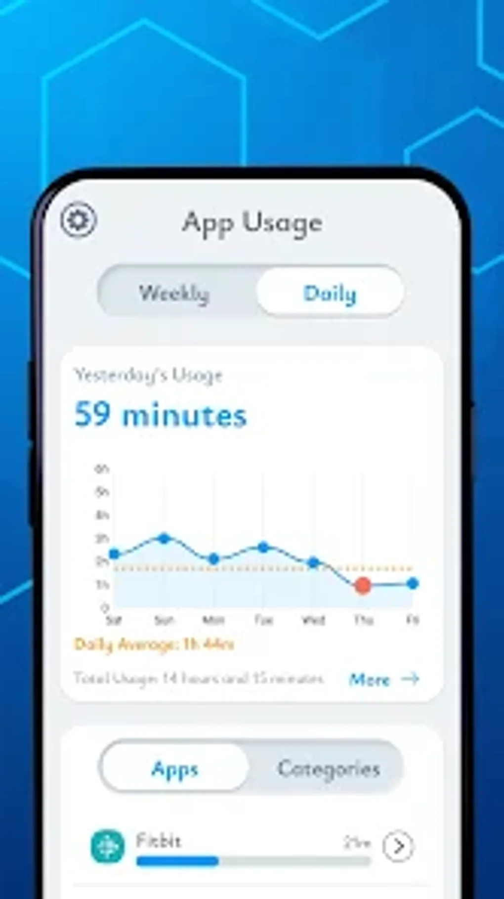 Android I in Screen Time Tracker App Usage ndir