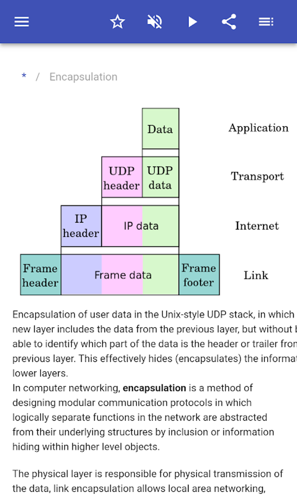 Network protocols APK for Android - Download