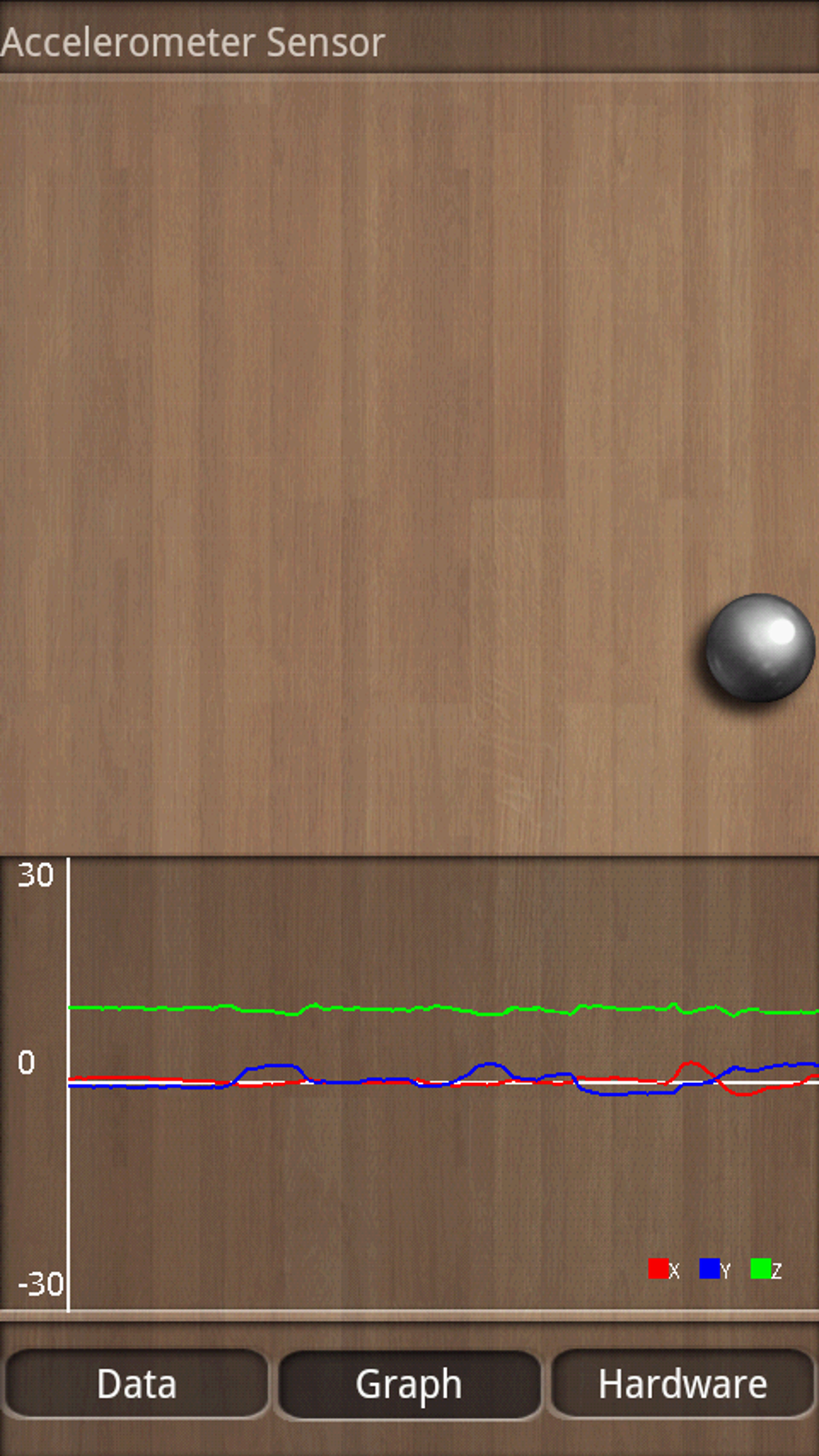 Sensor Box for Android (Android) - ダウンロード