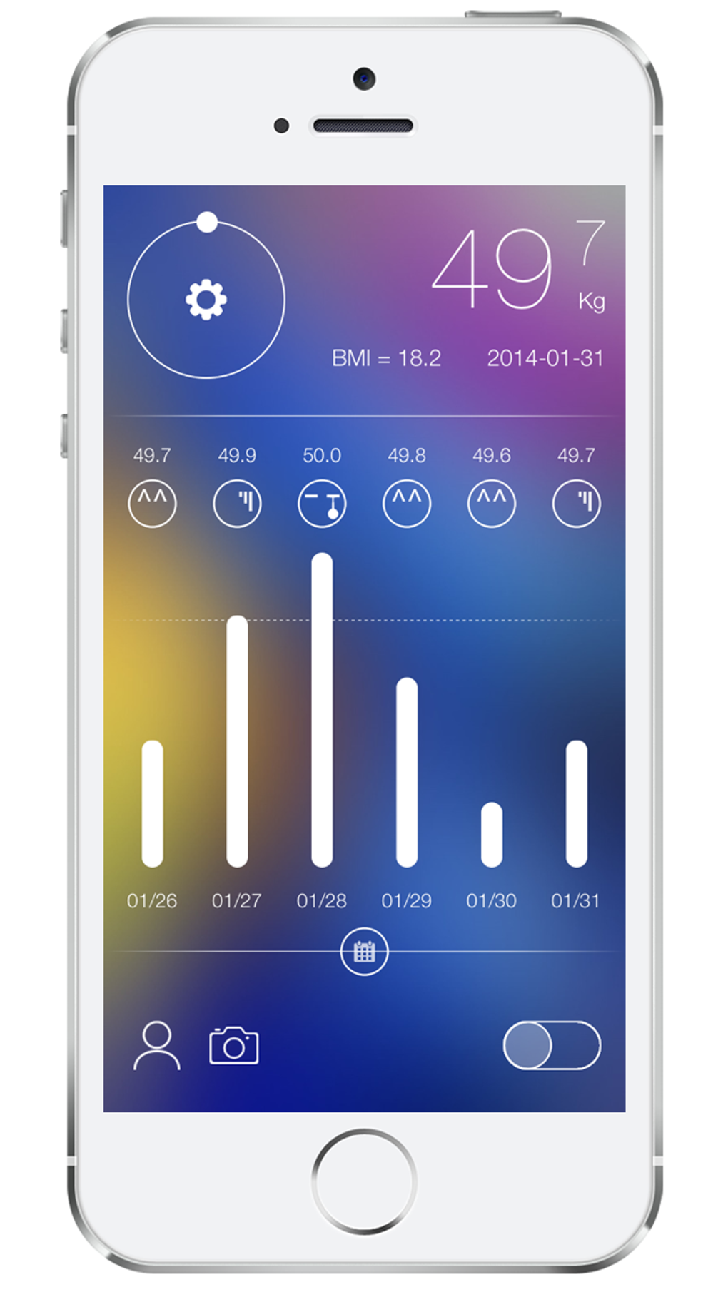 IPhone IBelieve Weight Loss Tracker And BMI Calculator 