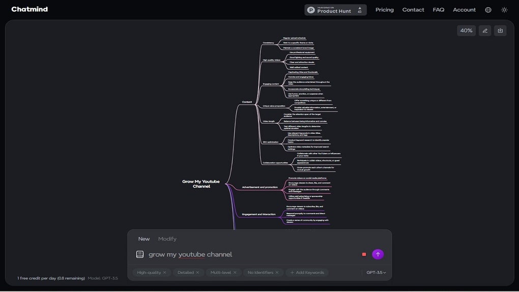 Chatmind for AI Productivity: review, features & use cases