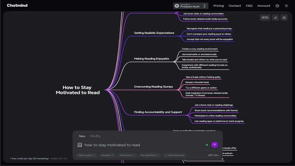 Chatmind for AI Productivity: review, features & use cases