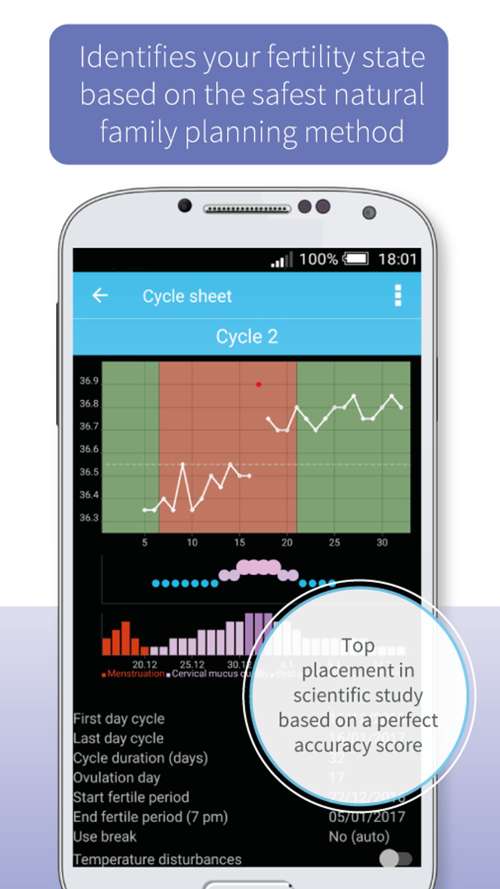 Android için Lady Cycle - İndir
