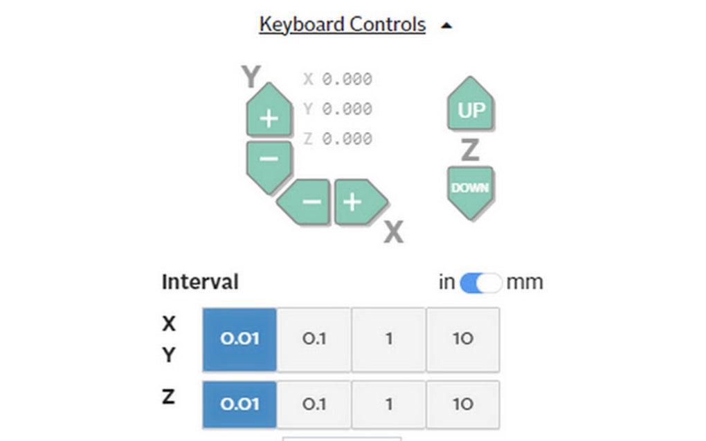 Easel control by keyboard for Google Chrome - Extension Download