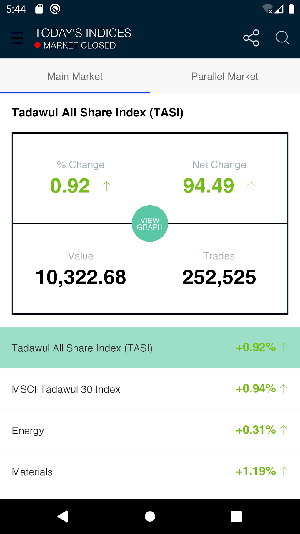 Saudi Exchange APK for Android - Download