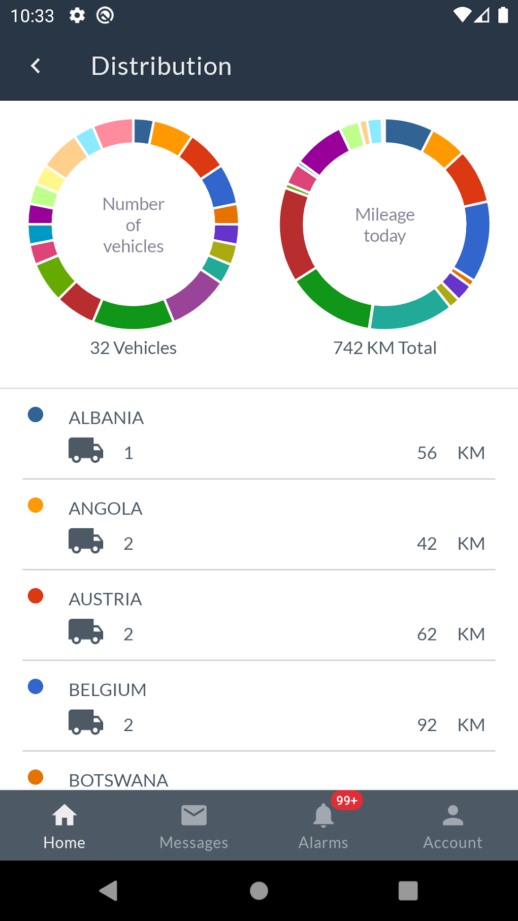 Frotcom Fleet Manager for Android - Download