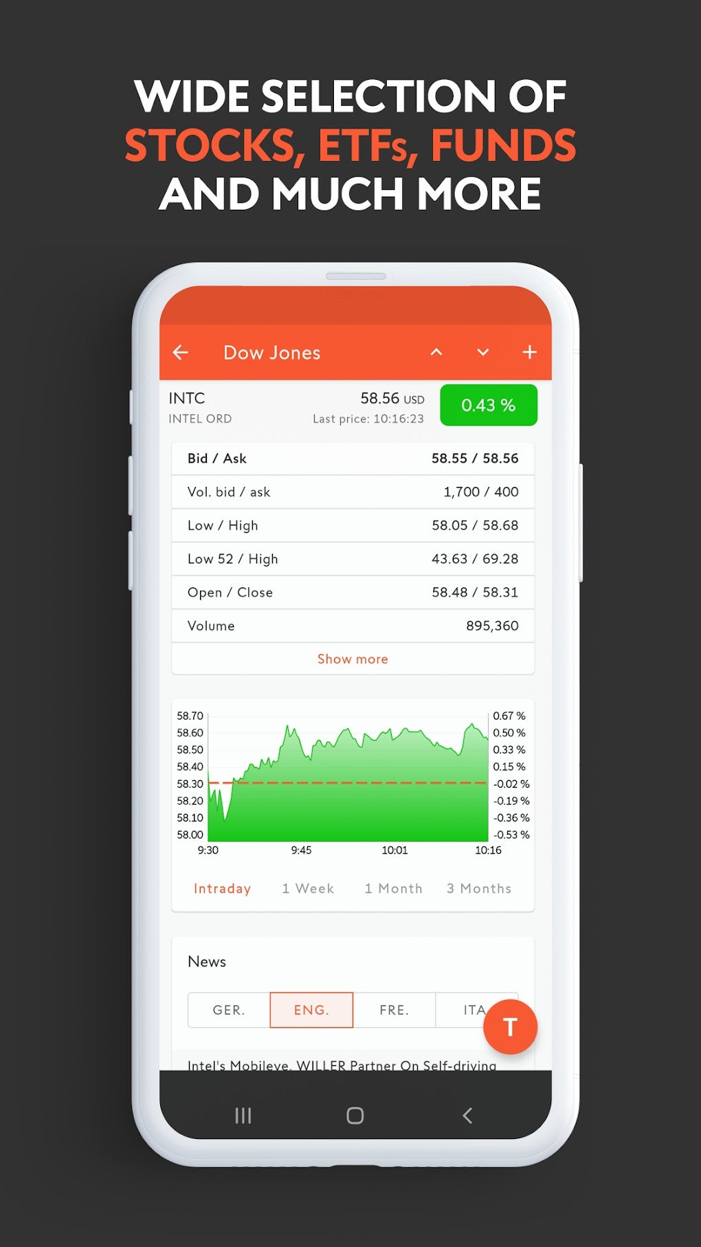 Swissquote Trading for Android - Download