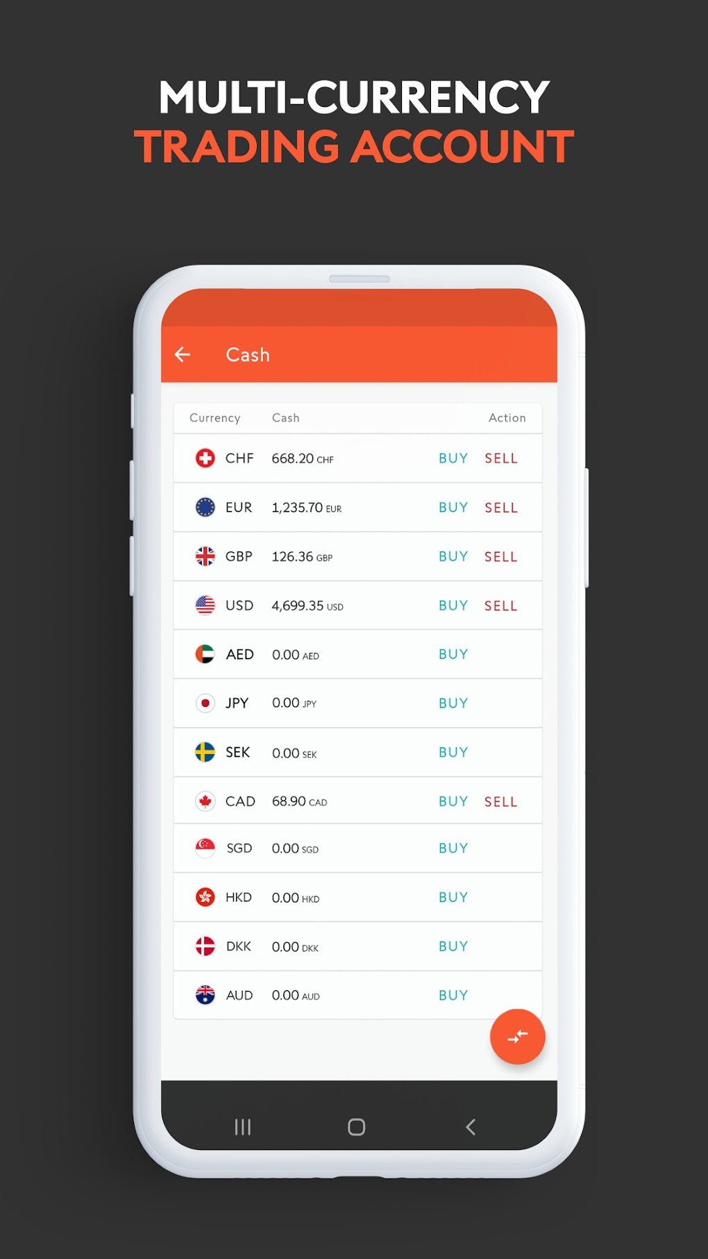 Swissquote Trading for Android - Download