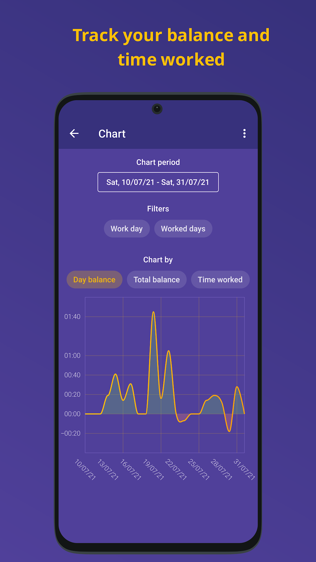 Punch in - Work log Comp time pour Android - Télécharger