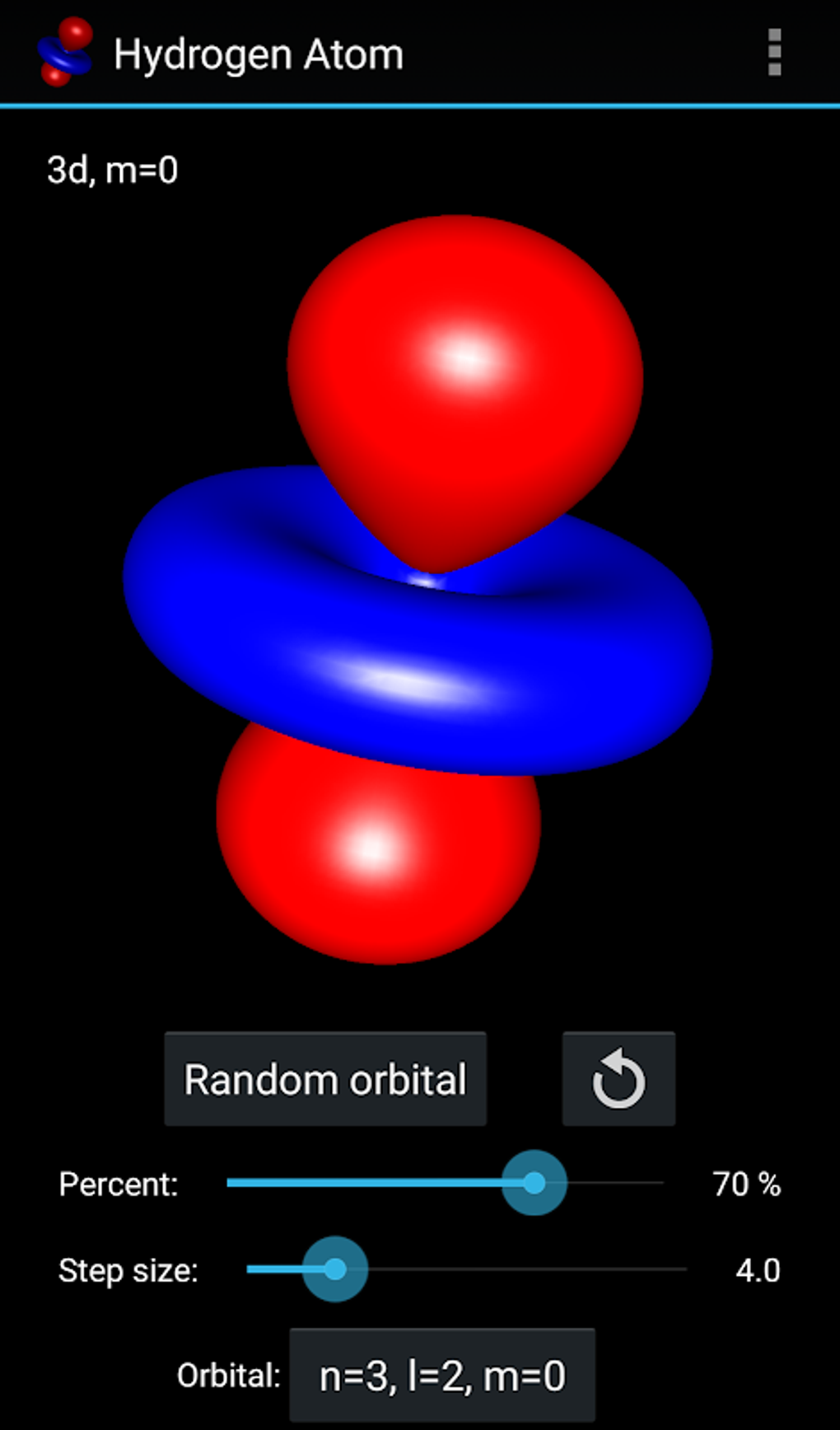 Hydrogen Atom Orbitals APK Voor Android Download