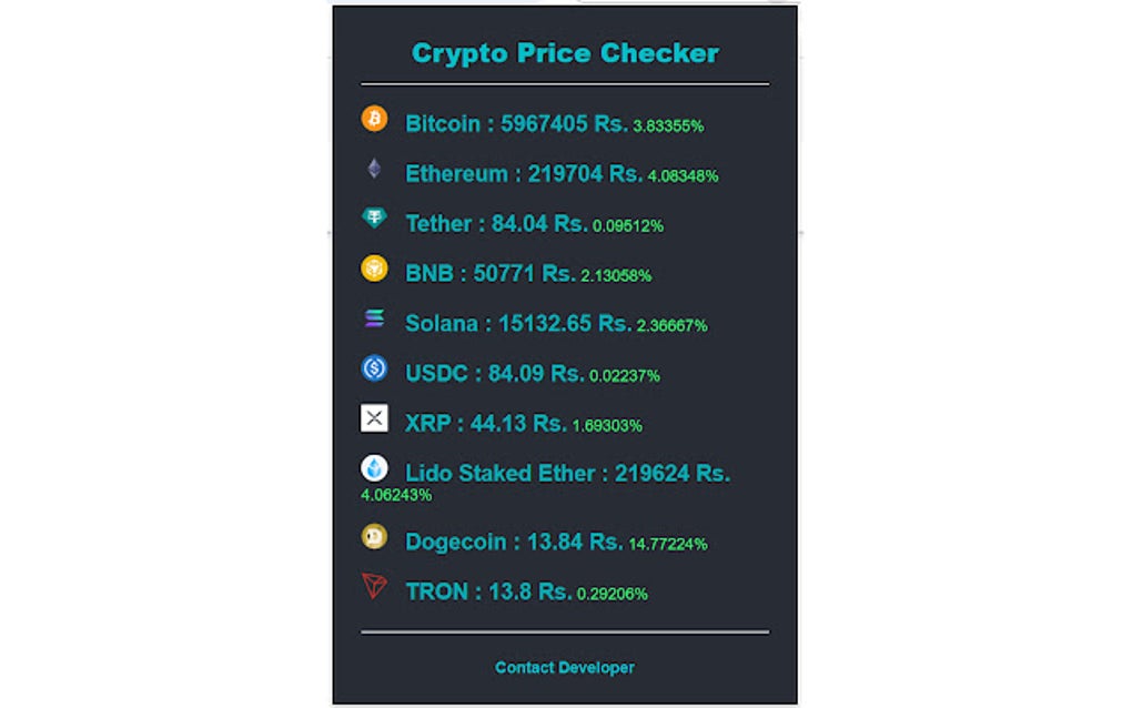 Crypto Price Checker for Google Chrome - Extension Download