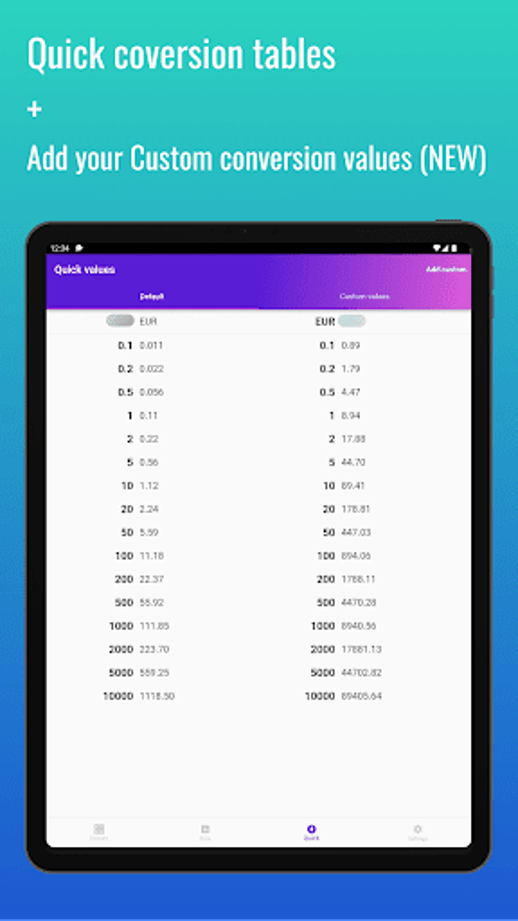 Fast Indian Rupee converter for Android - Download
