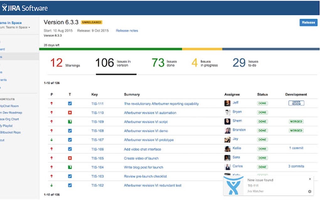 JIRA Watcher for Google Chrome - Extension Download