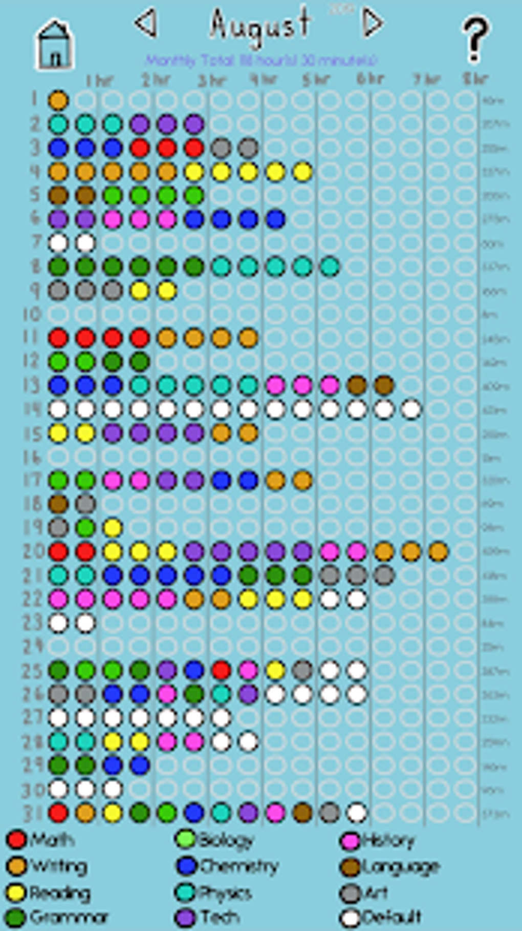 Study Bunny: Focus Timer APK voor Android - Download