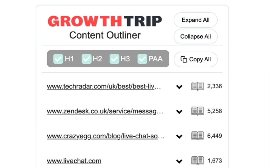 Content Outliner for Google Chrome - Extension Download