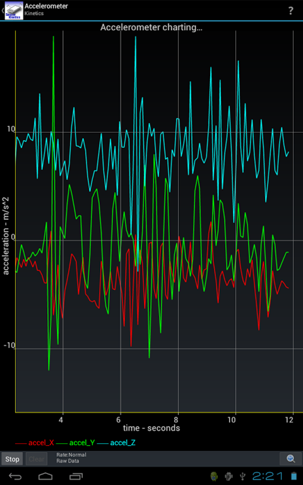 Sensor Kinetics APK for Android - Download