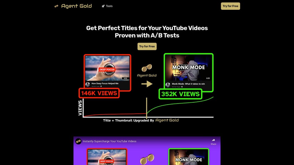 Agent Gold สำหรับ AI สร้าง & ตัดต่อวิดีโอ: รีวิว, คุณสมบัติและการใช้งาน