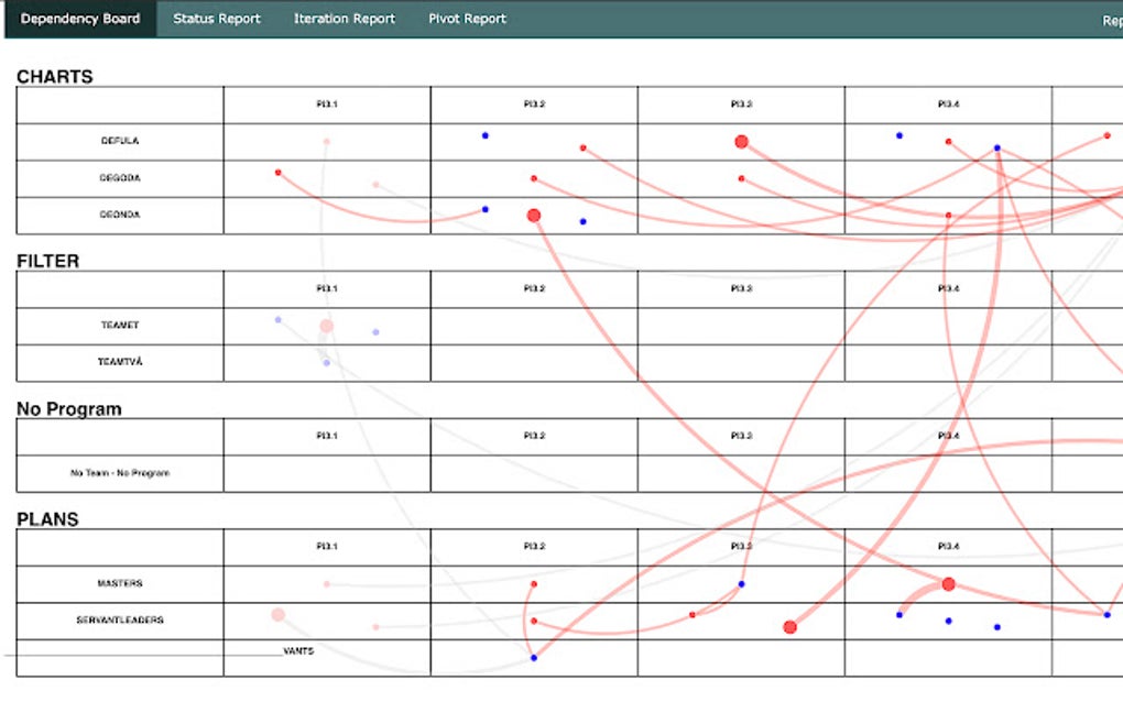 Scope360 Google Chrome için - Eklenti İndir