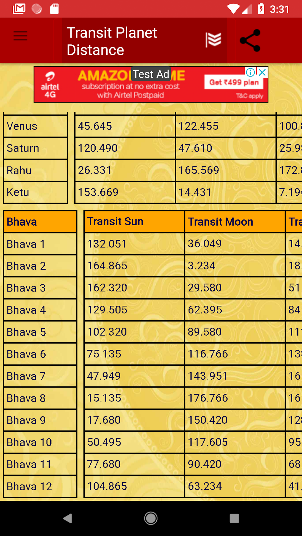 ALP Astrology APK For Android Download