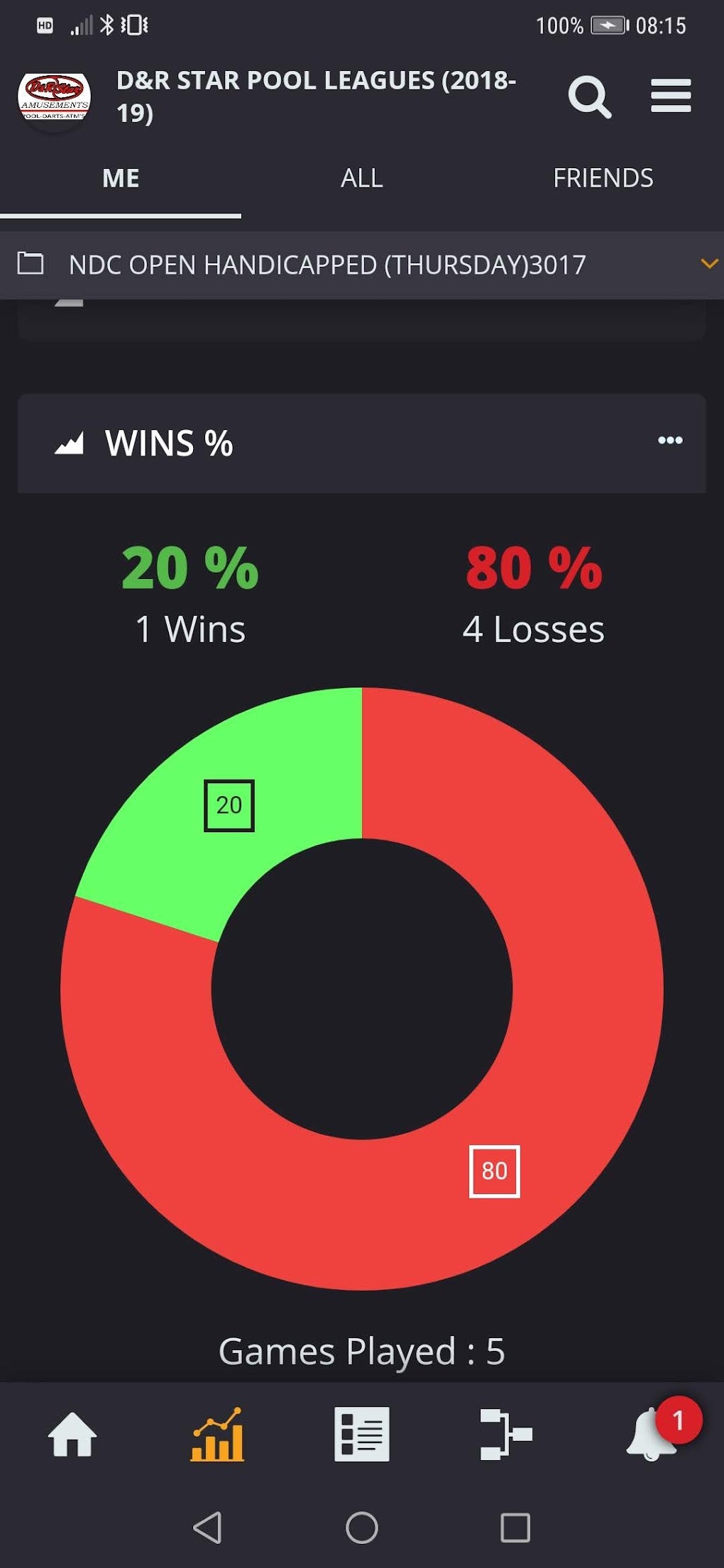CompuSport APK for Android - Download