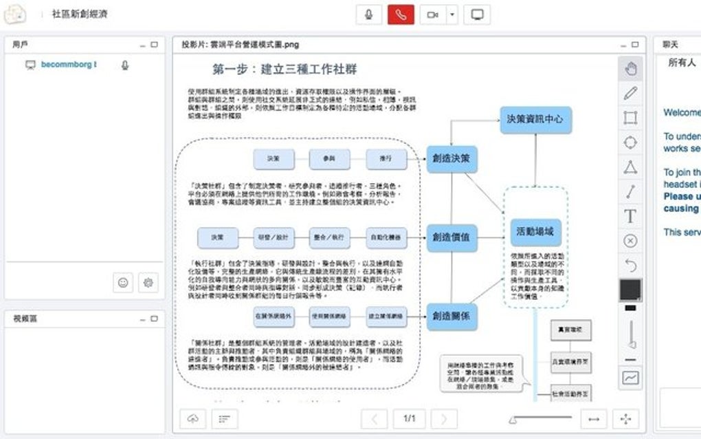 BigBlueButton Screenshare Extension für Google Chrome - Erweiterung ...