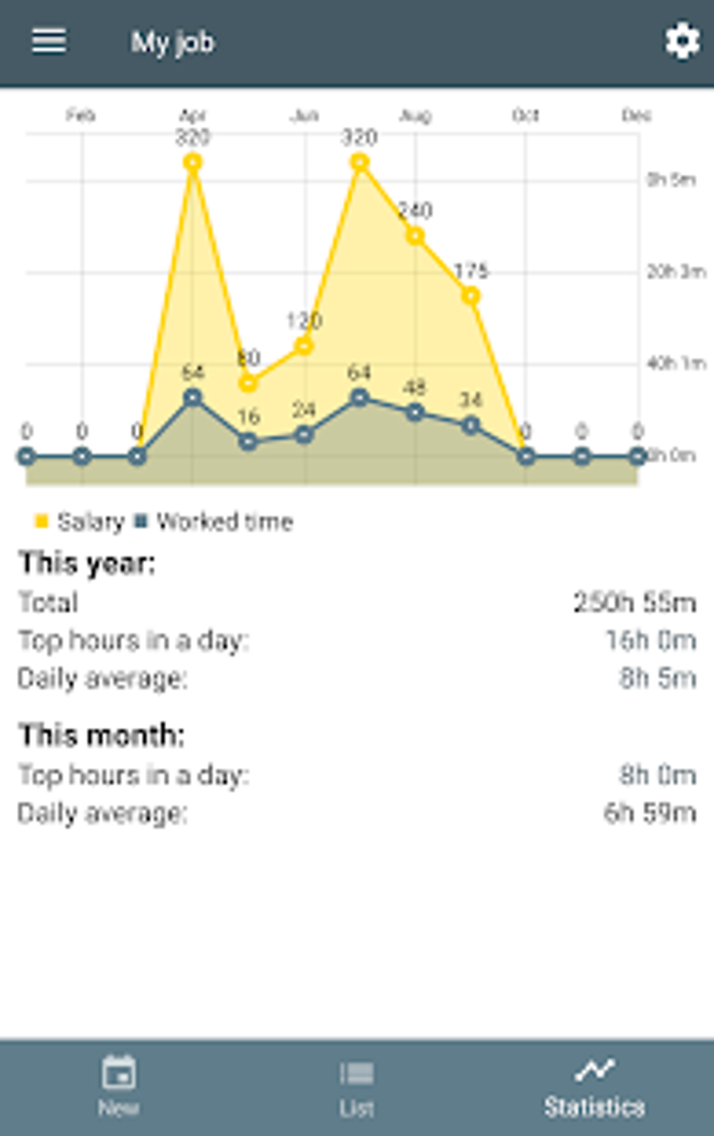 WorkIO Working hours Free APK para Android - Descargar