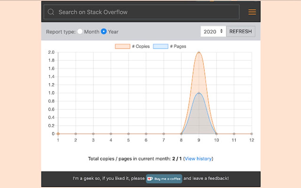 Stack Overflow Usage Metrics สำหรับ Google Chrome - ส่วนขยาย ดาวน์โหลด