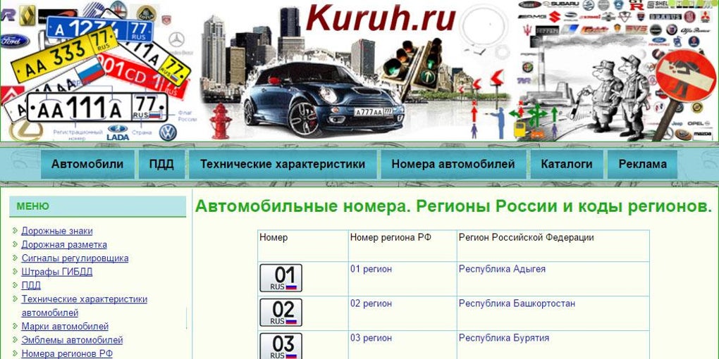 Сodes of Russian regions APK for Android - Download