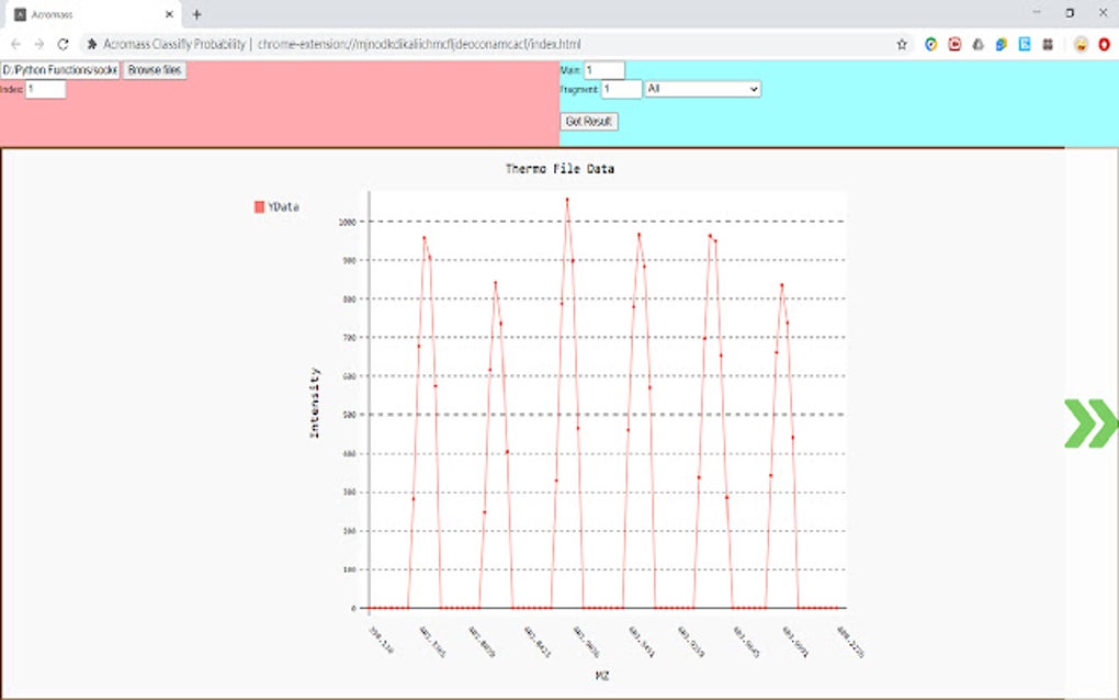 Acromass Classify Probability para Google Chrome - Extensão Download