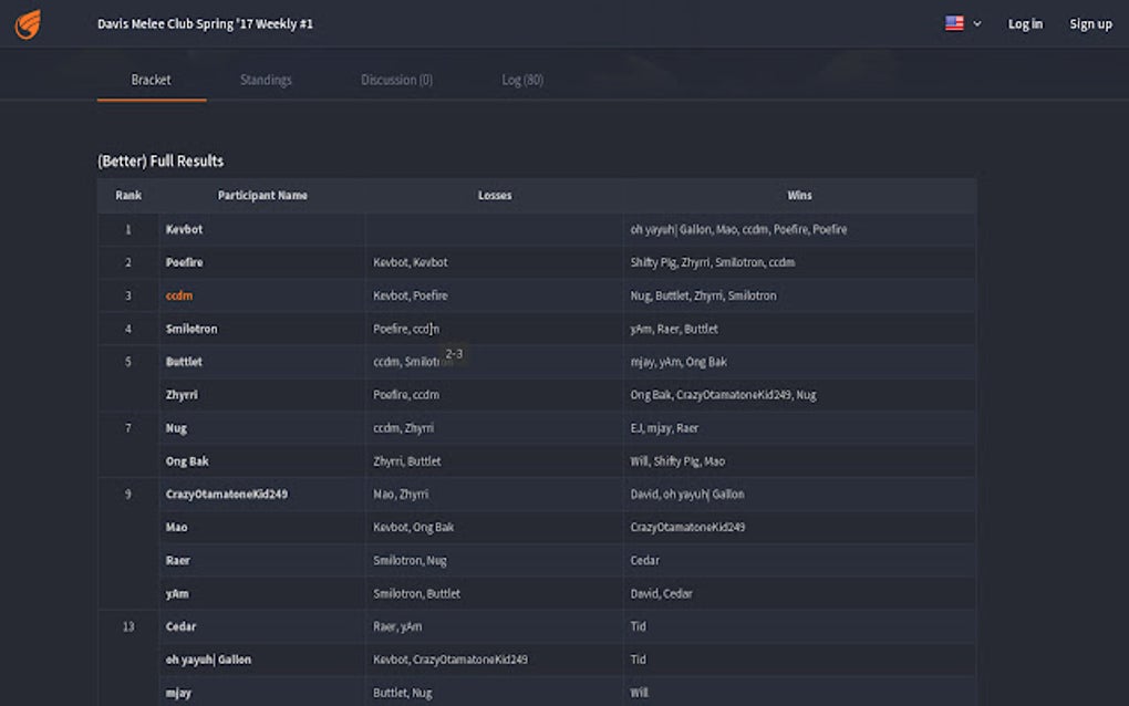 Better Challonge Results for Google Chrome - Extension Download